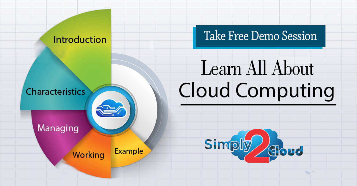 ADVANTAGES OF CLOUD COMPUTING IN 2019 - Simply2Cloud ADVANTAGES OF CLOUD COMPUTING IN 2019 - Simply2Cloud